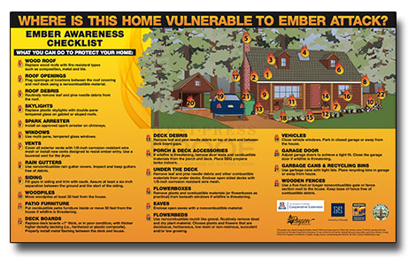 Ember Aware Poster By University of AZ Extension Office – Greater ...